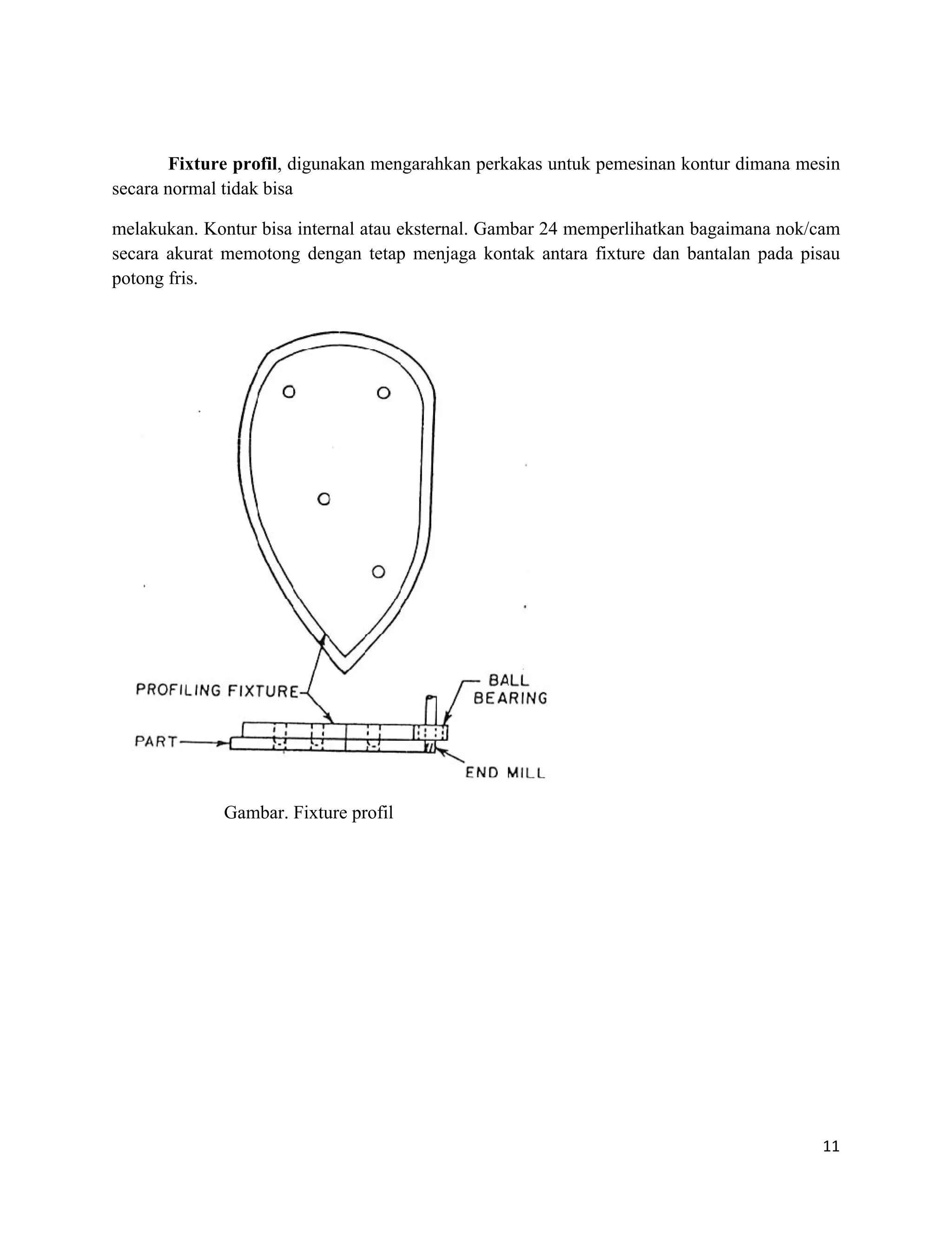 Jig dan fixture | PDF