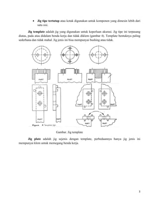 Jig dan fixture | PDF