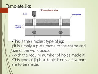 Jig & fixture | PPTX
