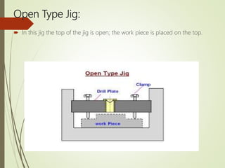 Jig & fixture | PPT