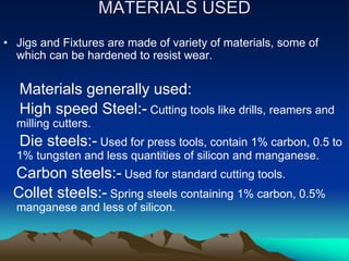 jig & fixture.ppt | Woodworking | Arts and Crafts