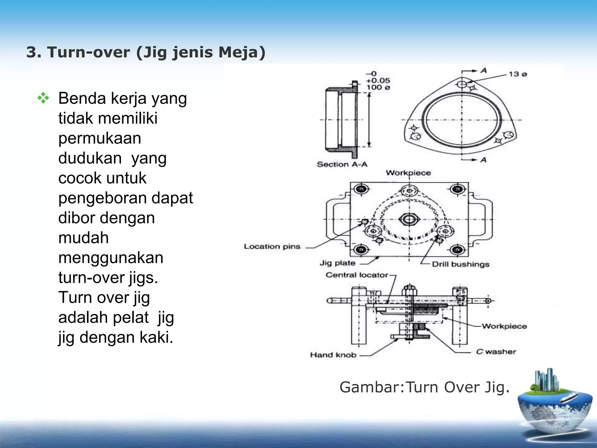 JIg fixture 4.pptx