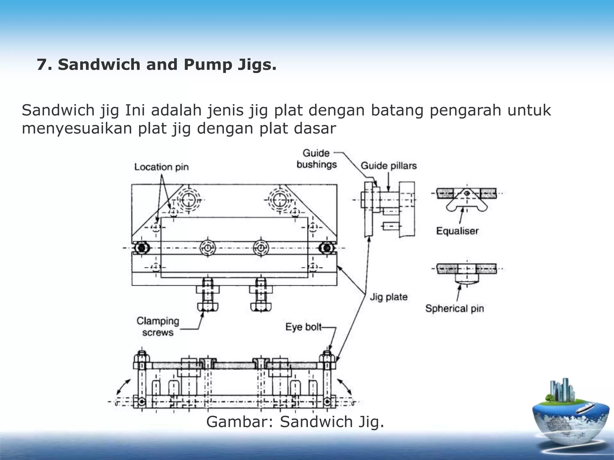 JIg fixture 4.pptx