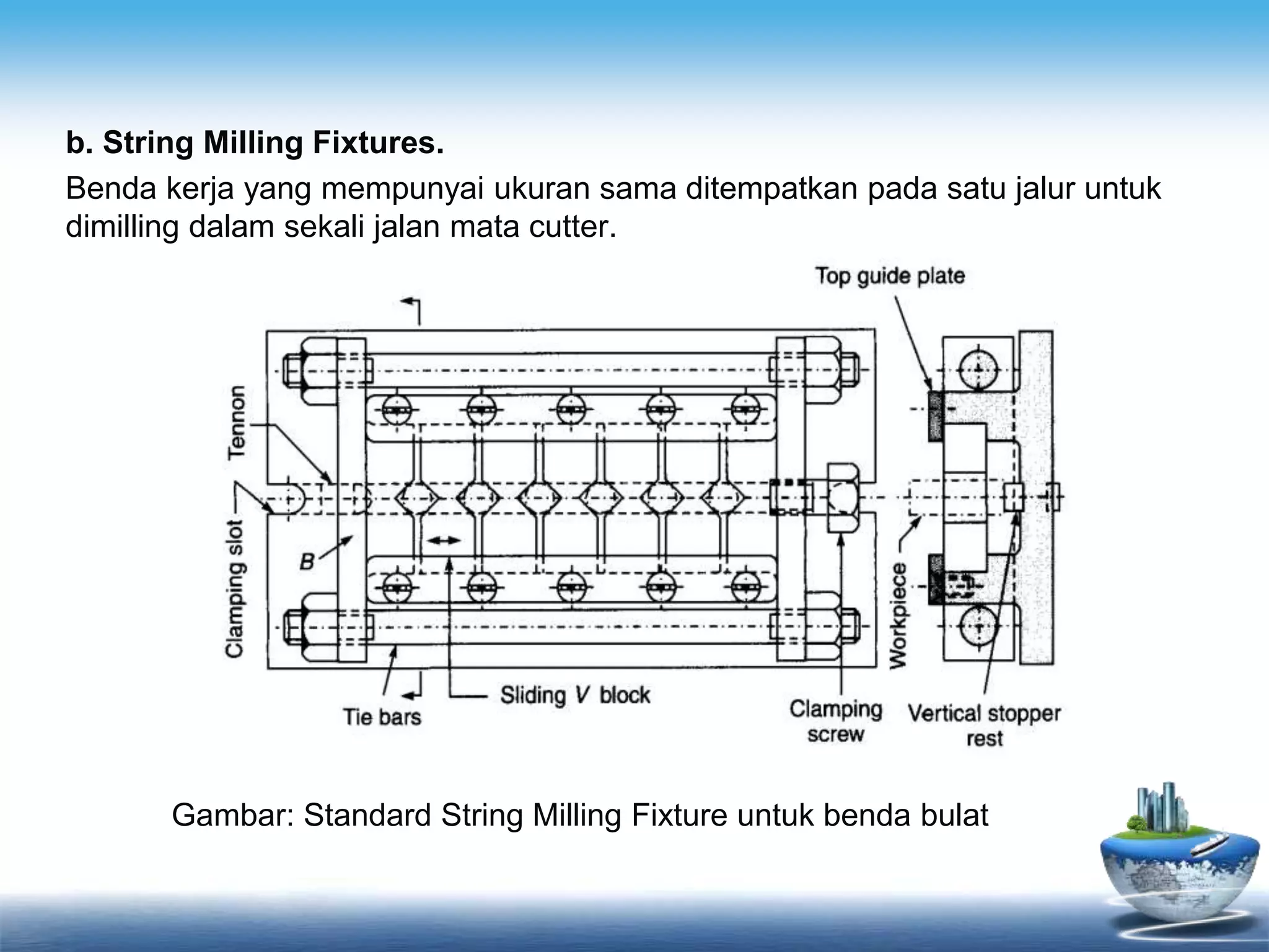 JIg fixture 4.pptx