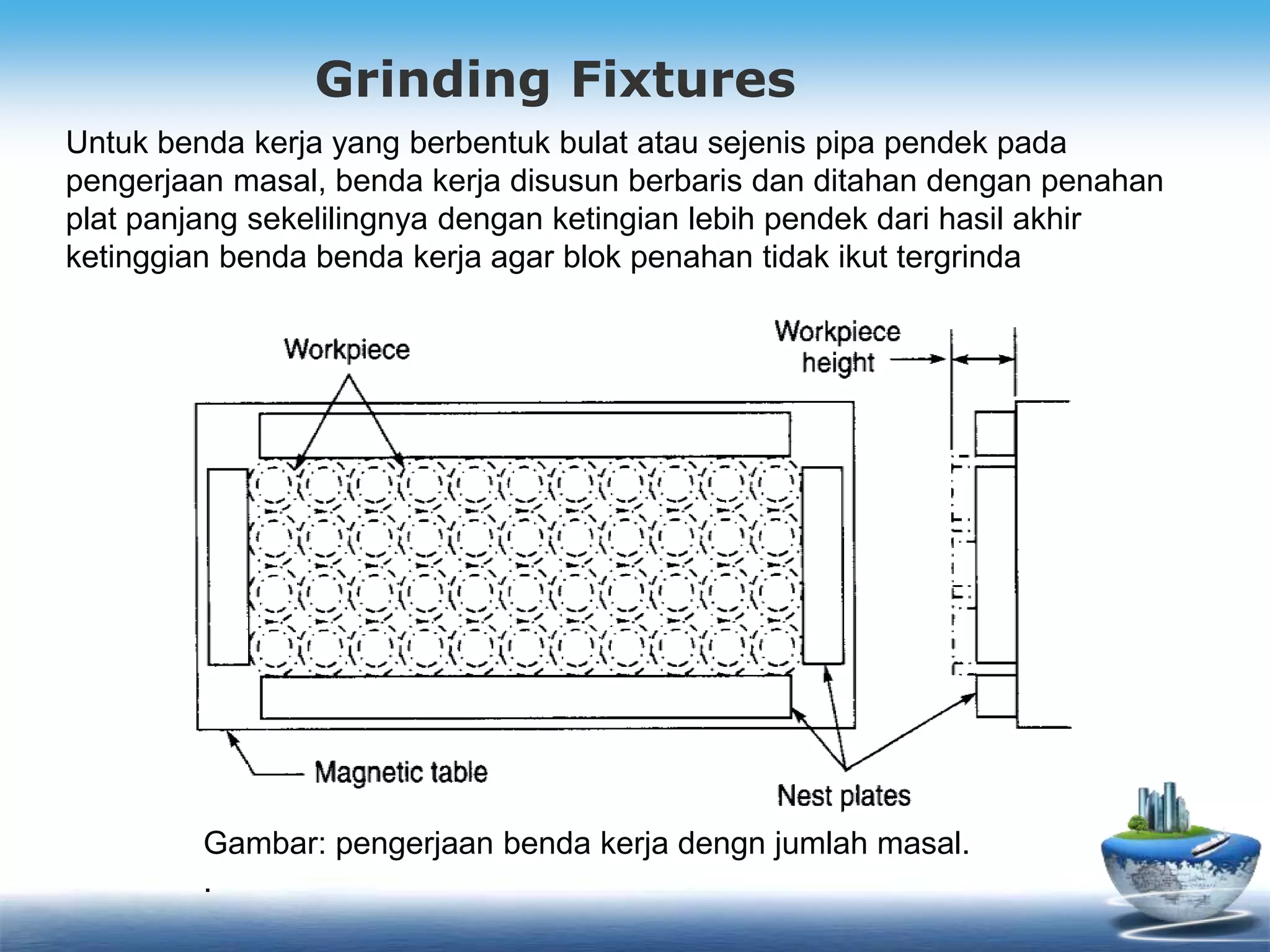 JIg fixture 4.pptx