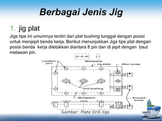 JIg fixture 4.pptx