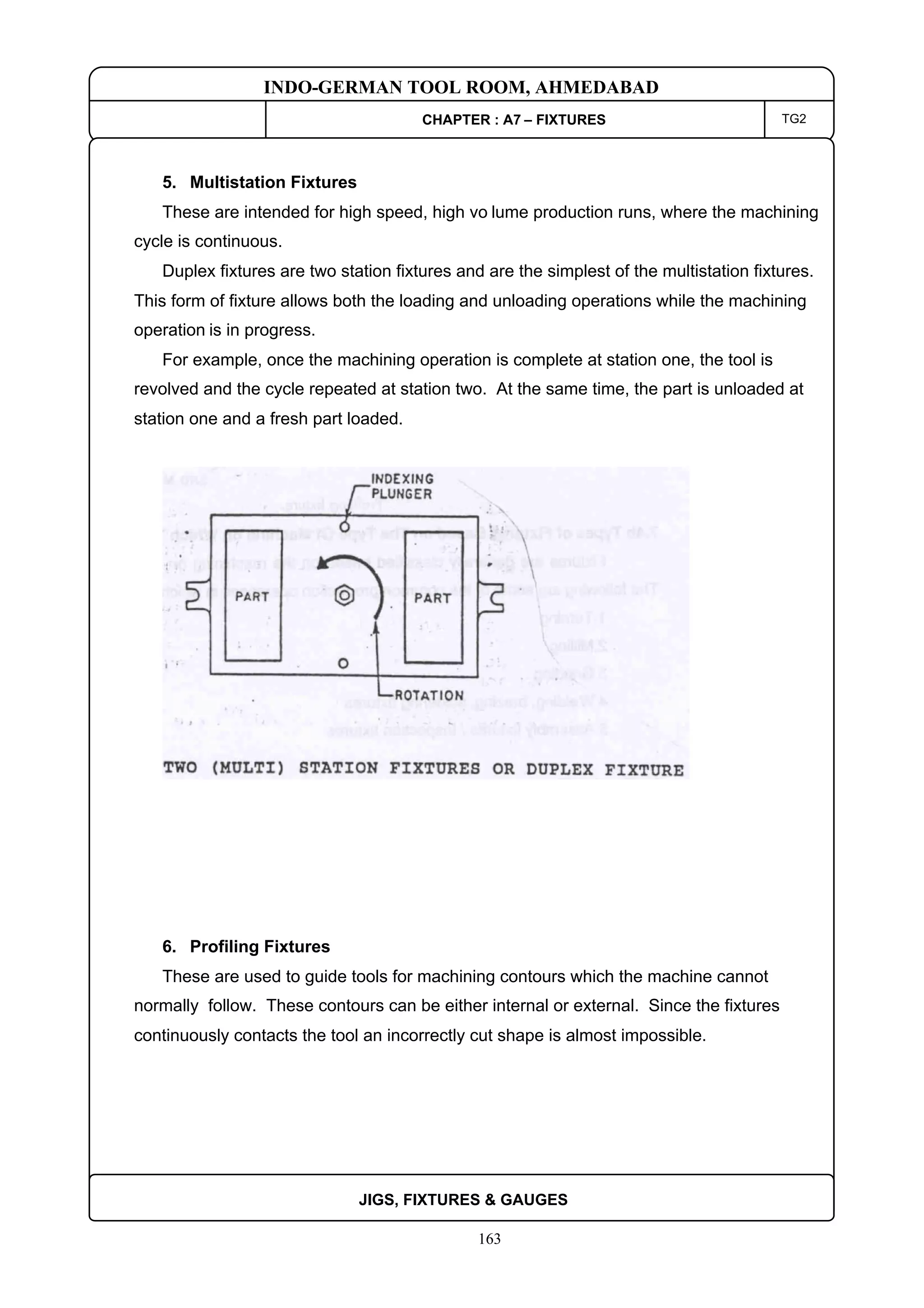 Jig, fixture & guages theory | PDF