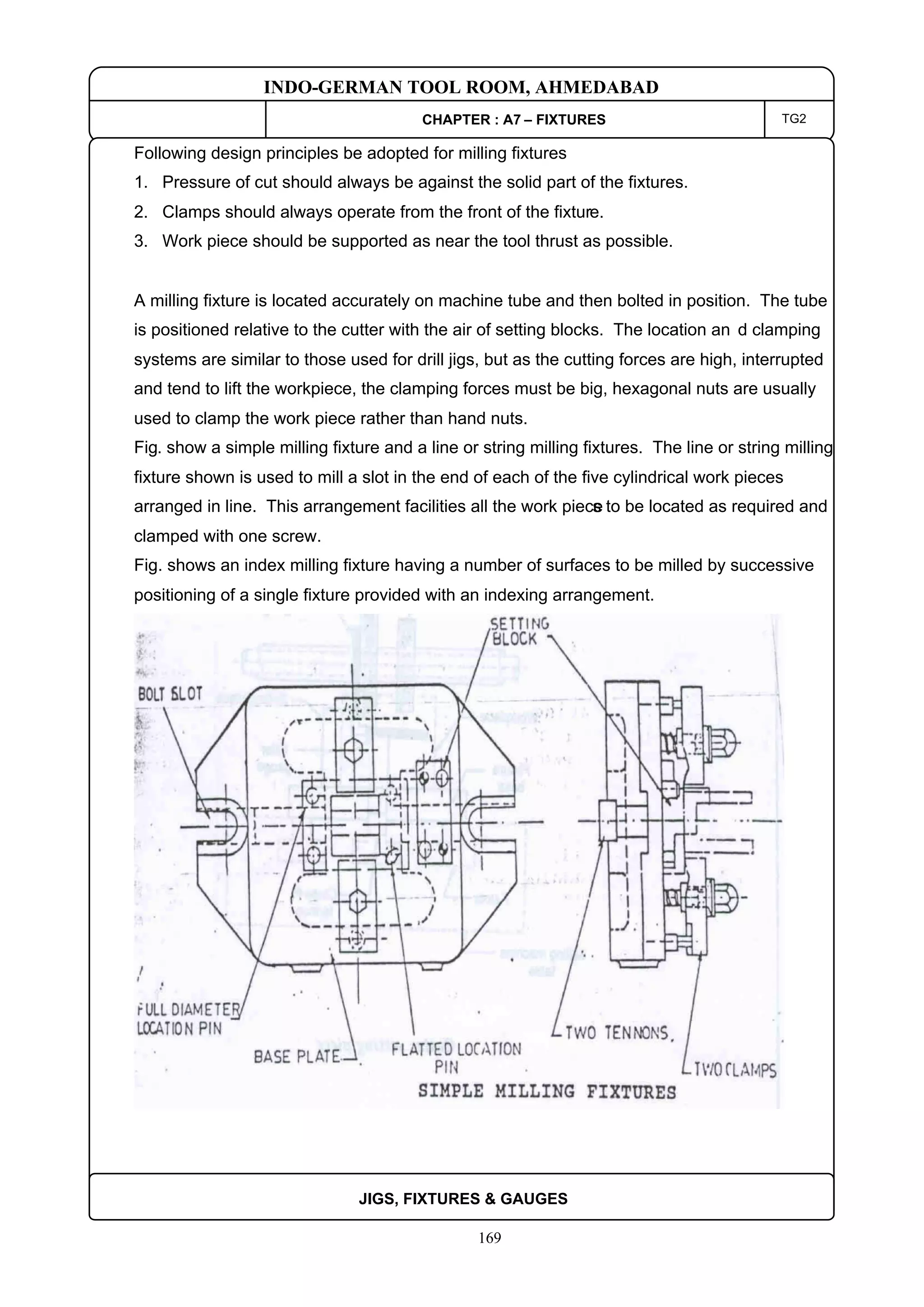 Jig, fixture & guages theory | PDF