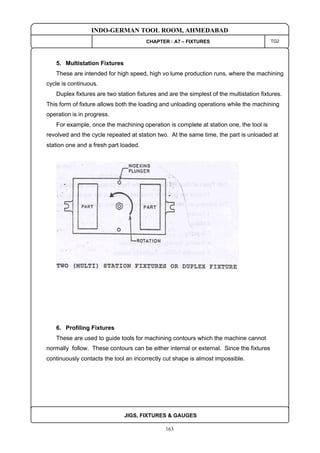 Jig, fixture & guages theory | PDF