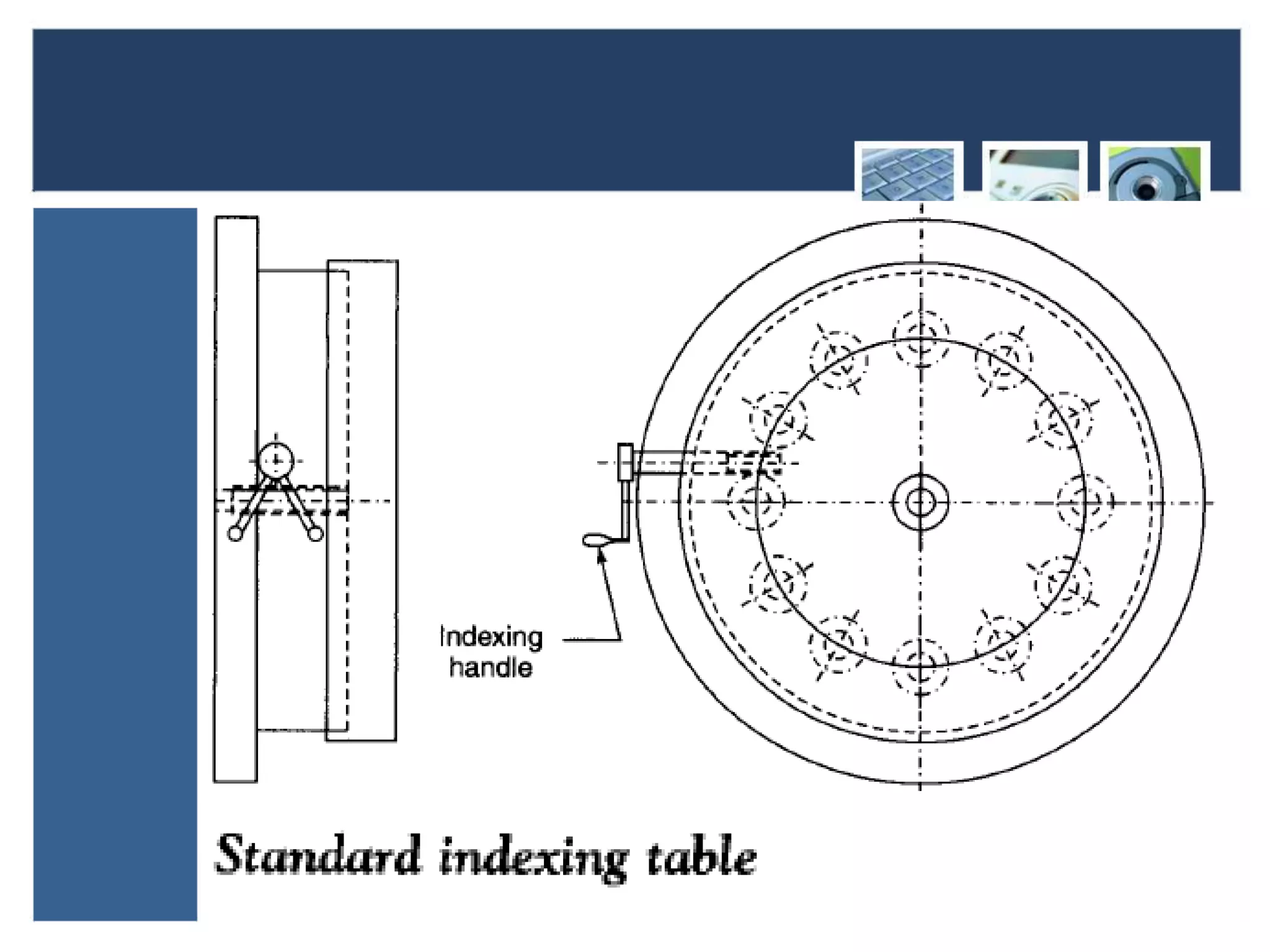 Jig & Fixtures bahan kuliah Indexing.pptx