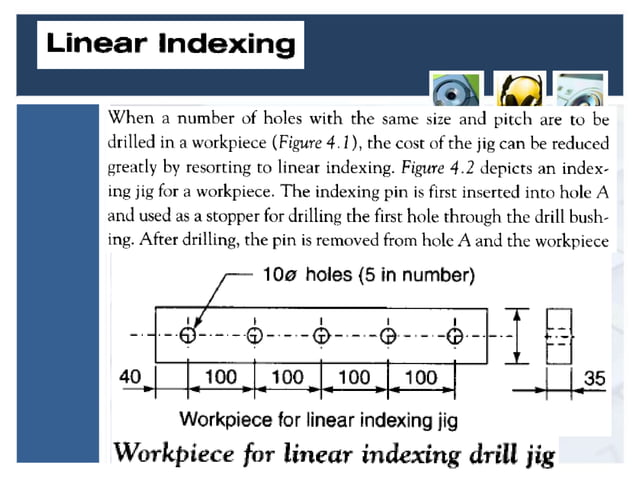 Jig & Fixtures bahan kuliah Indexing.pptx