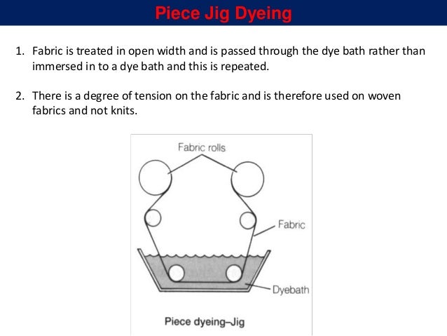 Jigger dyeing machine