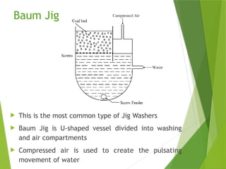 Jigging operations for washing the surface impurities | PPTX