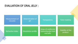 Oral jelly of Metformin hydrochloride formulation development using ...