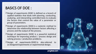 Oral jelly of Metformin hydrochloride formulation development using ...