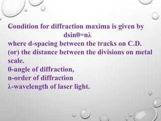 Compact Disc as a Diffraction grating-JIGNASA-2024.. (1).pptx