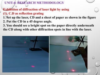 Compact Disc as a Diffraction grating-JIGNASA-2024.. (1).pptx