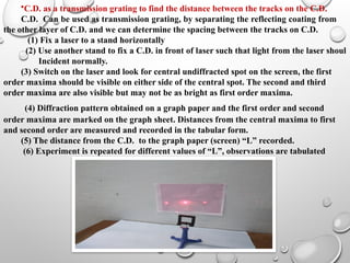 Compact Disc as a Diffraction grating-JIGNASA-2024.. (1).pptx