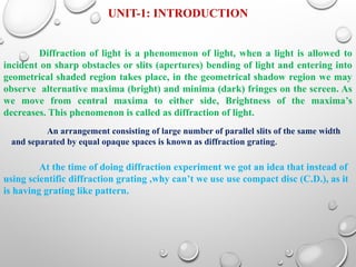 Compact Disc as a Diffraction grating-JIGNASA-2024.. (1).pptx
