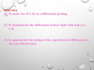 Compact Disc as a Diffraction grating-JIGNASA-2024.. (1).pptx