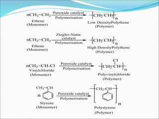 Jignasa 2022-23 presentation.ppt