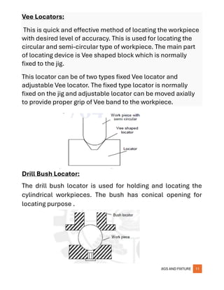 JIGS.pdf btech engineering manufacturing process | PDF