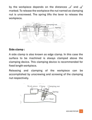 JIGS.pdf btech engineering manufacturing process | PDF