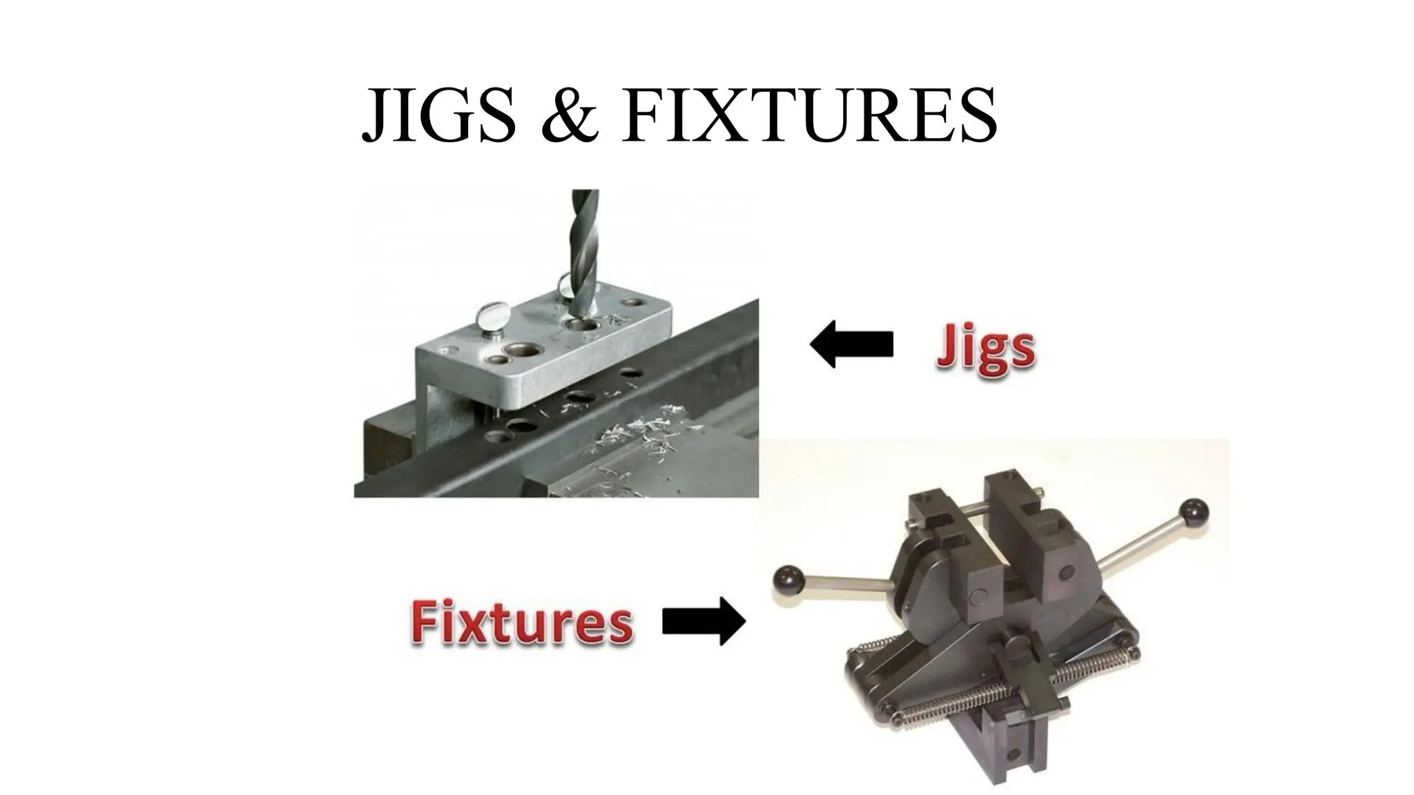 JIGS-FIXTURES purpose of jigs & fixtures | PPT