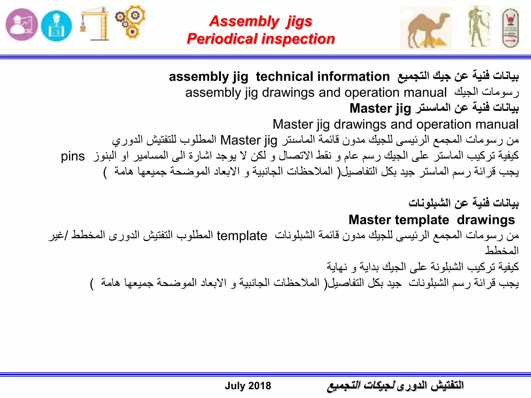 Aircraft assembly jigs Periodical inspection 3 | PPTX