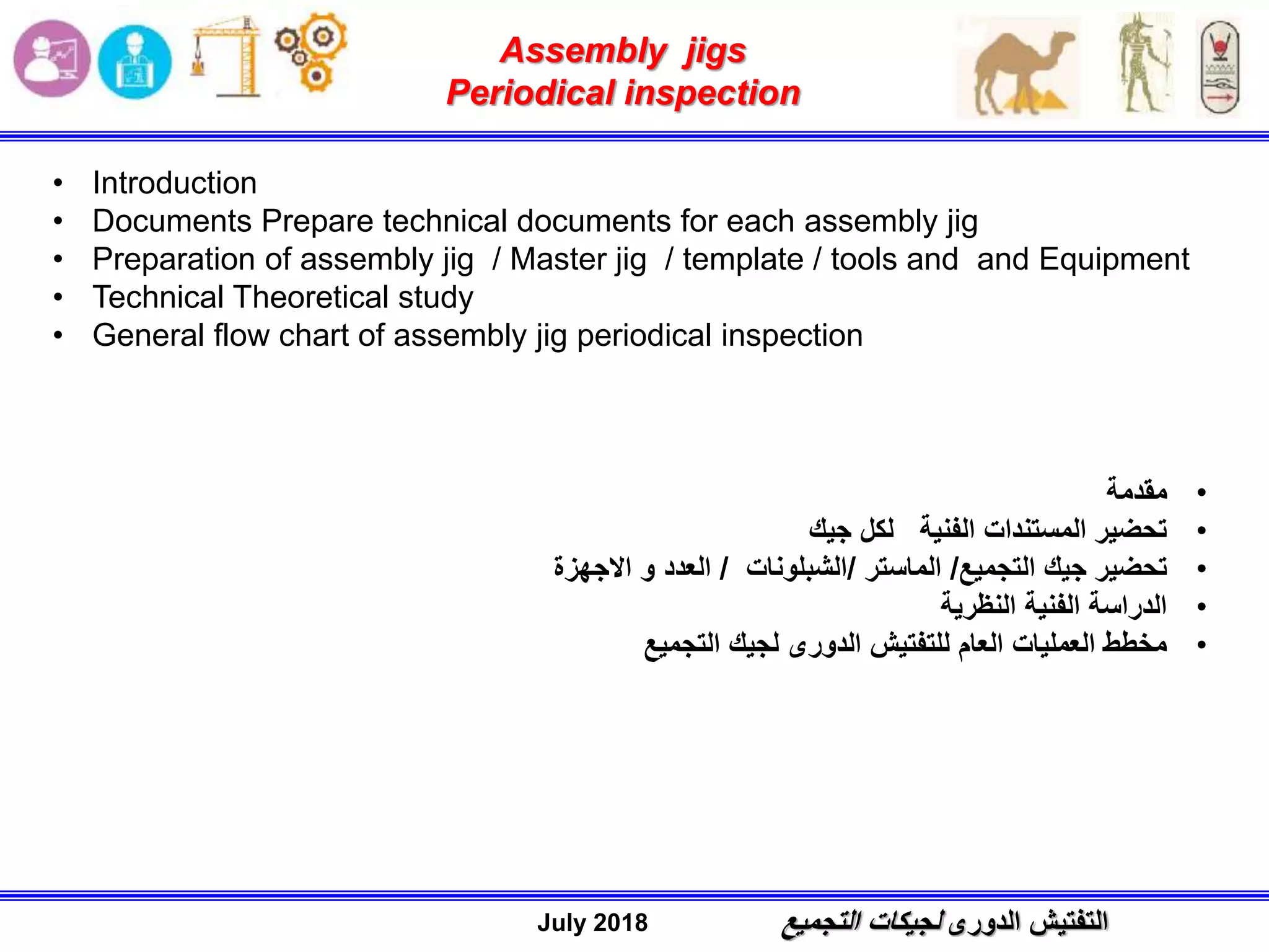 Aircraft assembly jigs Periodical inspection 3 | PPTX