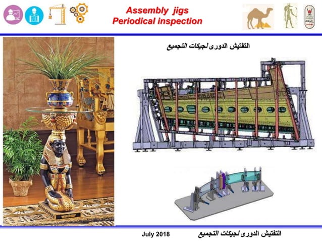 Aircraft assembly jigs Periodical inspection 3 | PPTX | Woodworking ...