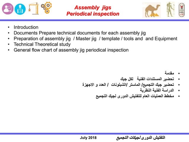 Aircraft assembly jigs Periodical inspection 3 | PPTX | Woodworking ...