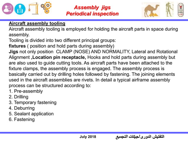 Aircraft assembly jigs Periodical inspection 3 | PPTX | Woodworking ...