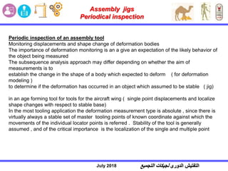 Aircraft assembly jigs Periodical inspection 3 | PPTX