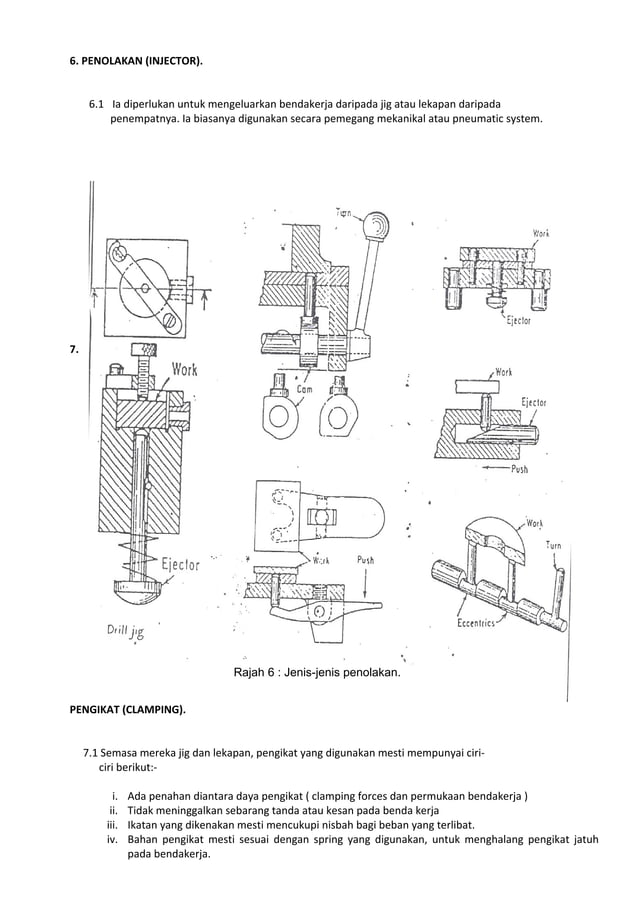 Jigs and fixture | DOC
