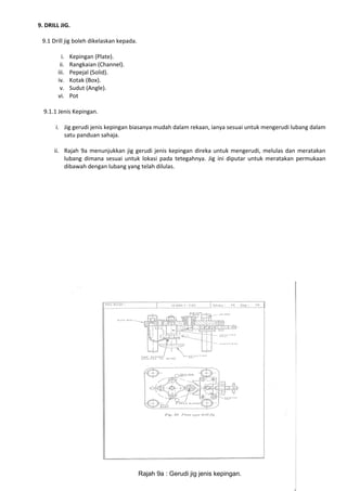 Jigs and fixture | DOC