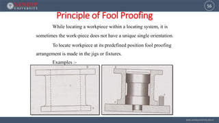 Jigs and fixtures design prof A K Mansuri | PPTX