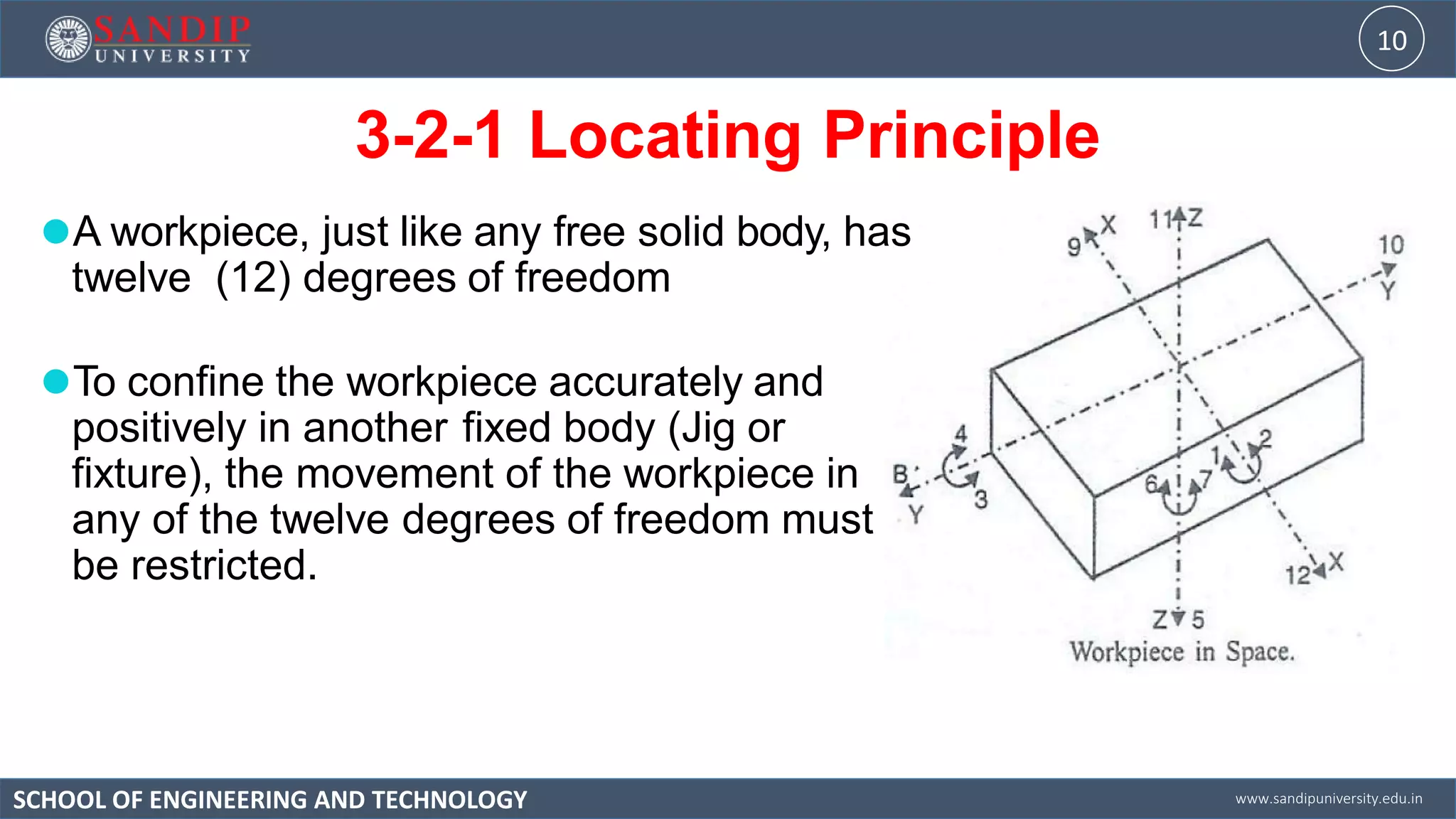 Jigs and fixture design prof a k mansuri | PDF