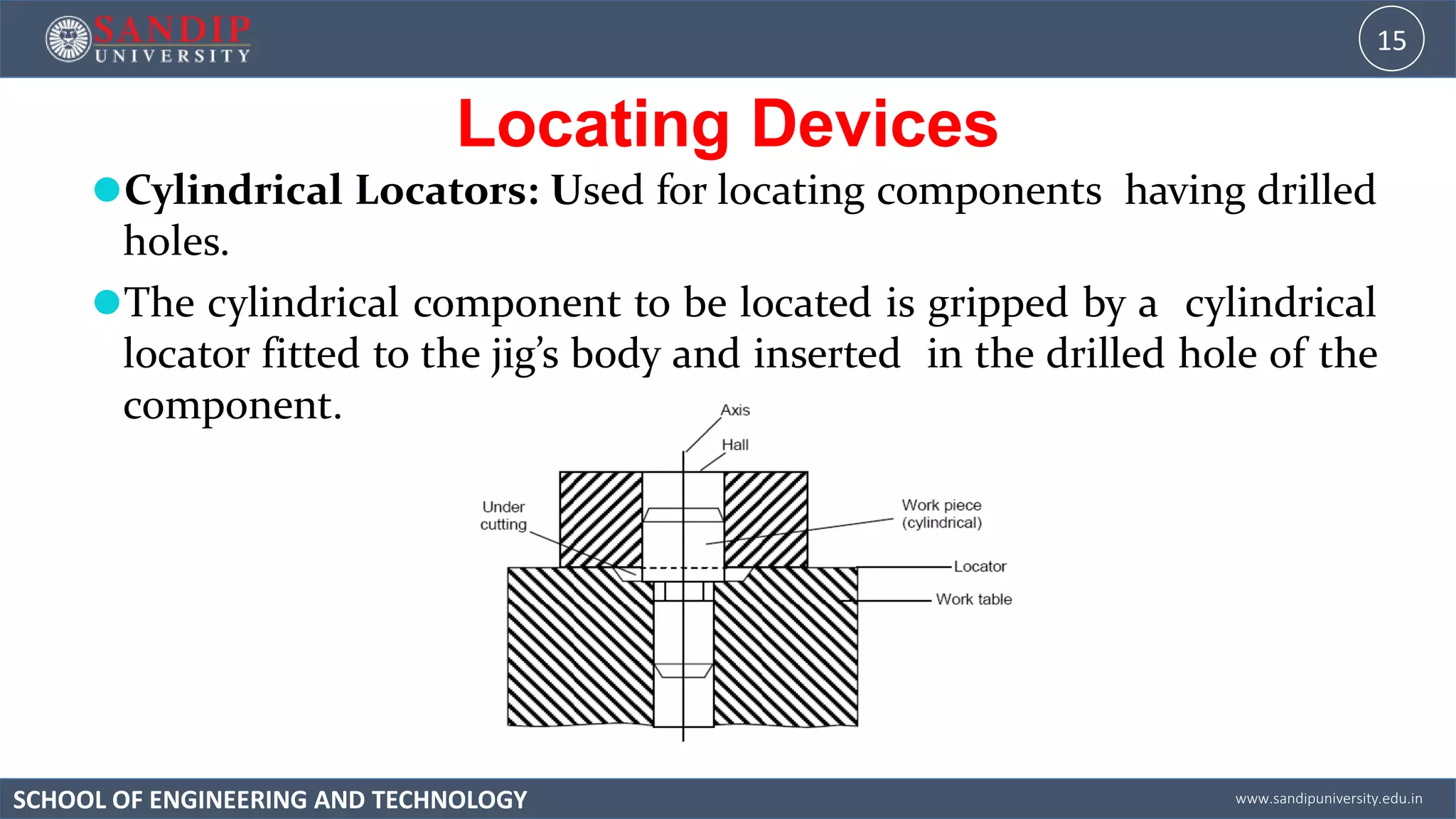 Jigs and fixture design prof a k mansuri | PDF