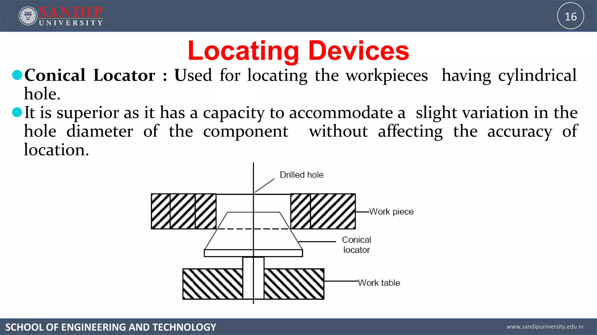 Jigs and fixture design prof a k mansuri | PDF