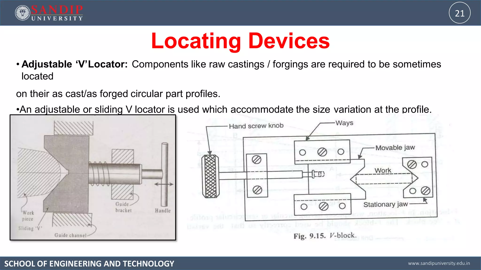 Jigs and fixture design prof a k mansuri | PDF