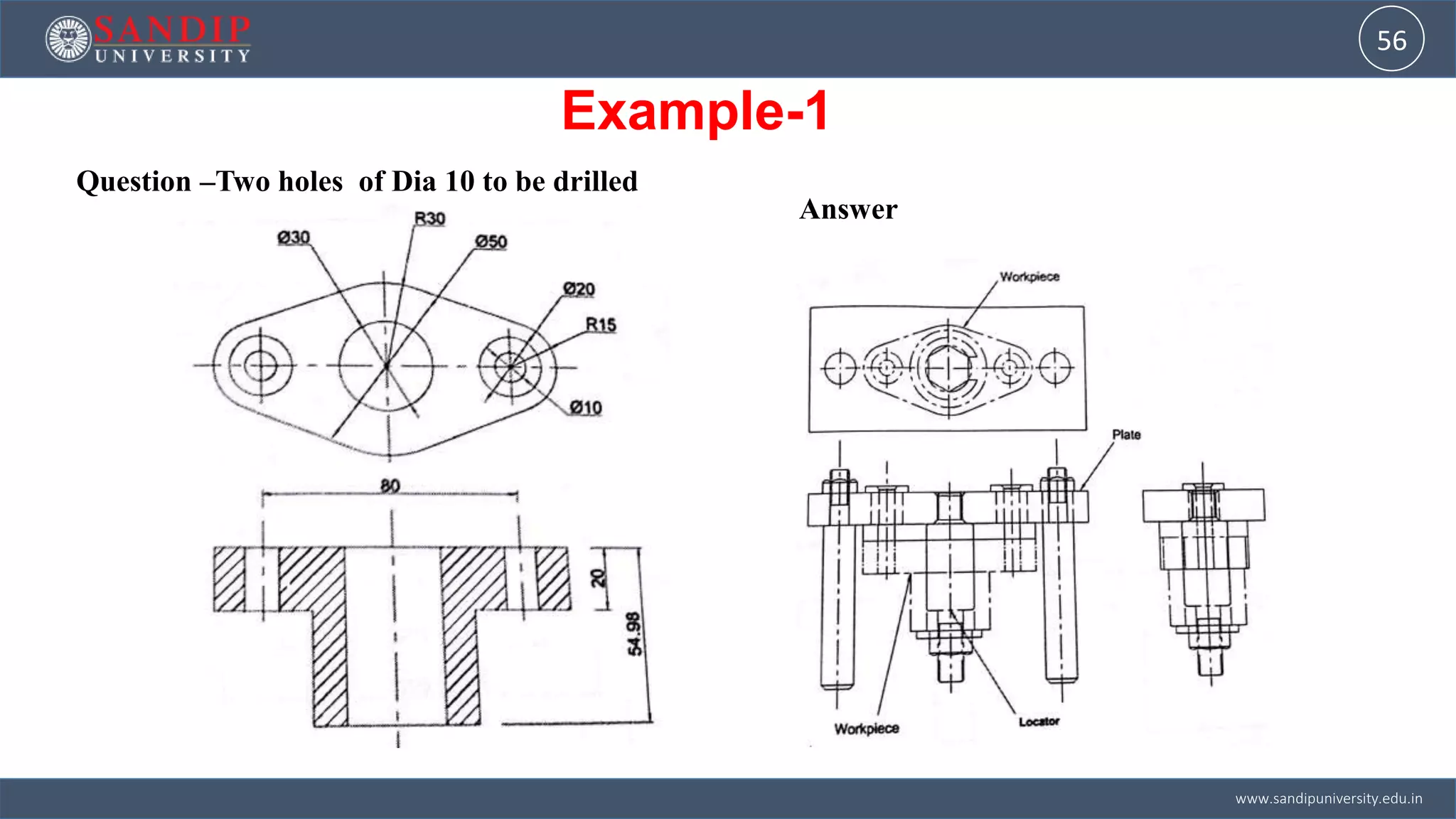 Jigs and fixture design prof a k mansuri | PDF