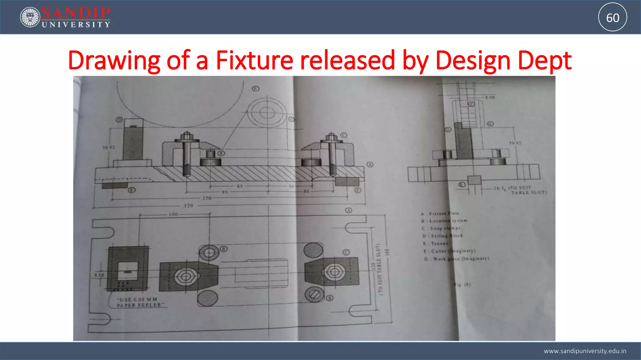 Jigs and fixture design prof a k mansuri | PDF