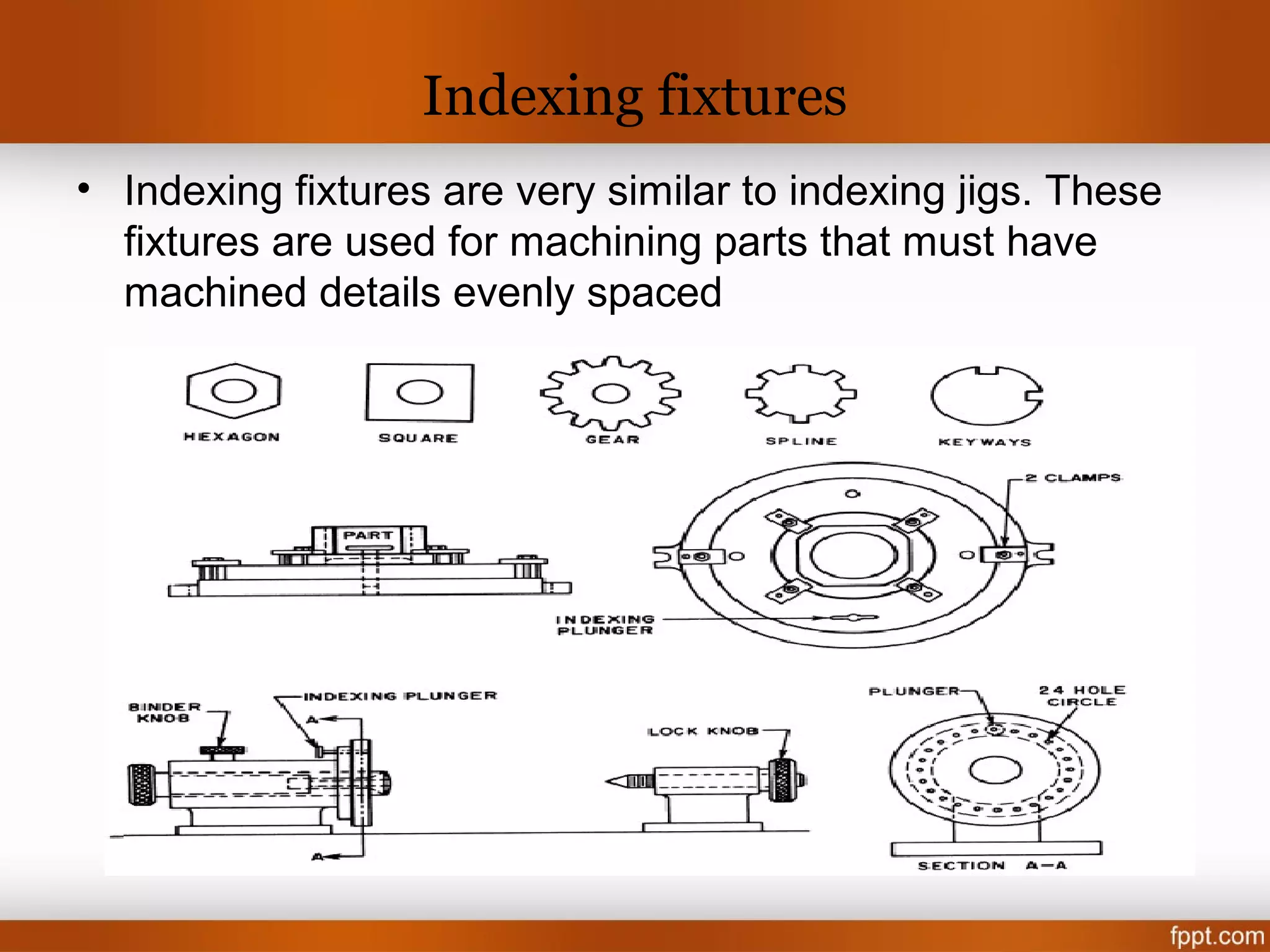 Jigs and fixtures | PPT