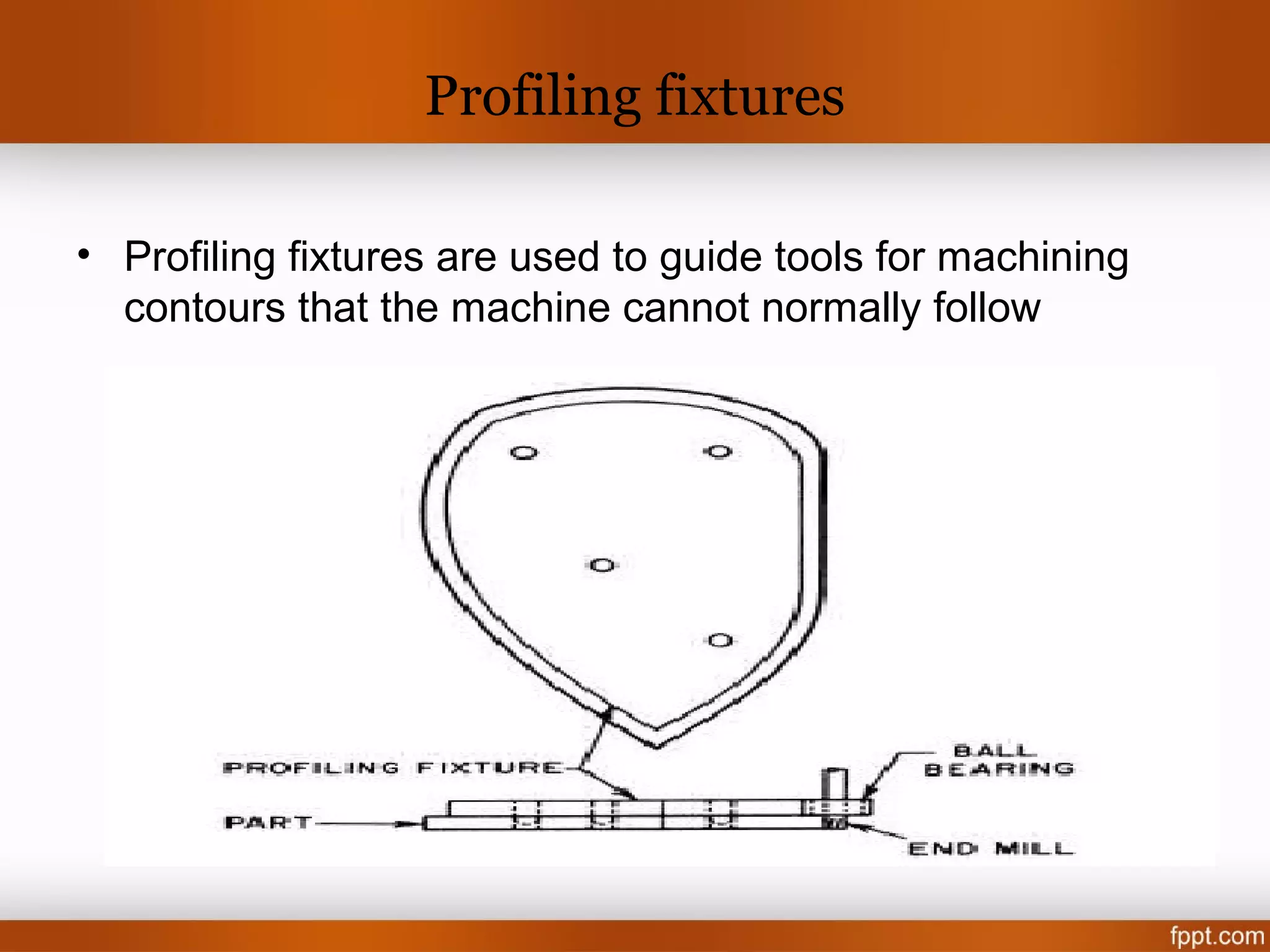 Jigs and fixtures | PPT