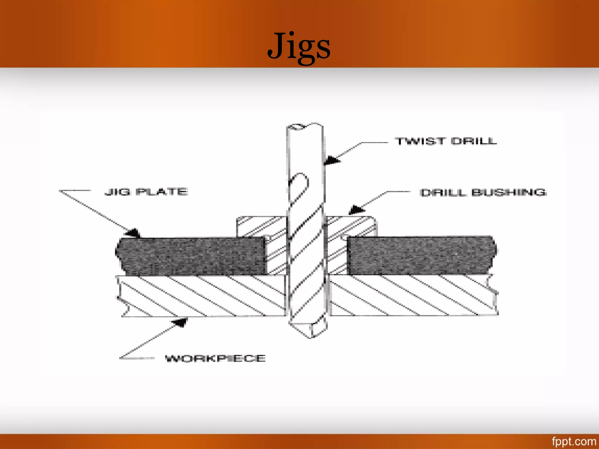 Jigs and fixtures | PPT