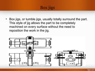 Jigs and fixtures | PPT