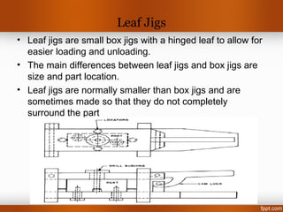 Jigs and fixtures | PPT