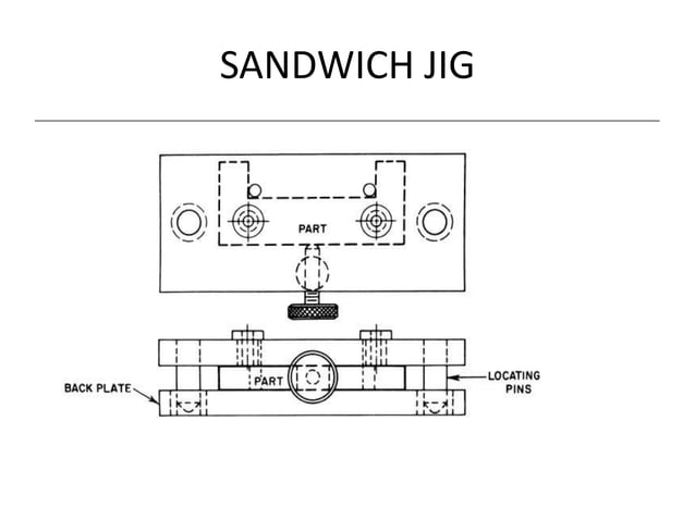 Jigs and fixtures | PPTX