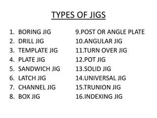 Jigs and fixtures | PPTX | Woodworking | Arts and Crafts